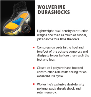 Wolverine Men's DuraShocks® Steel-Toe Insulated Waterproof Boots | Boot ...